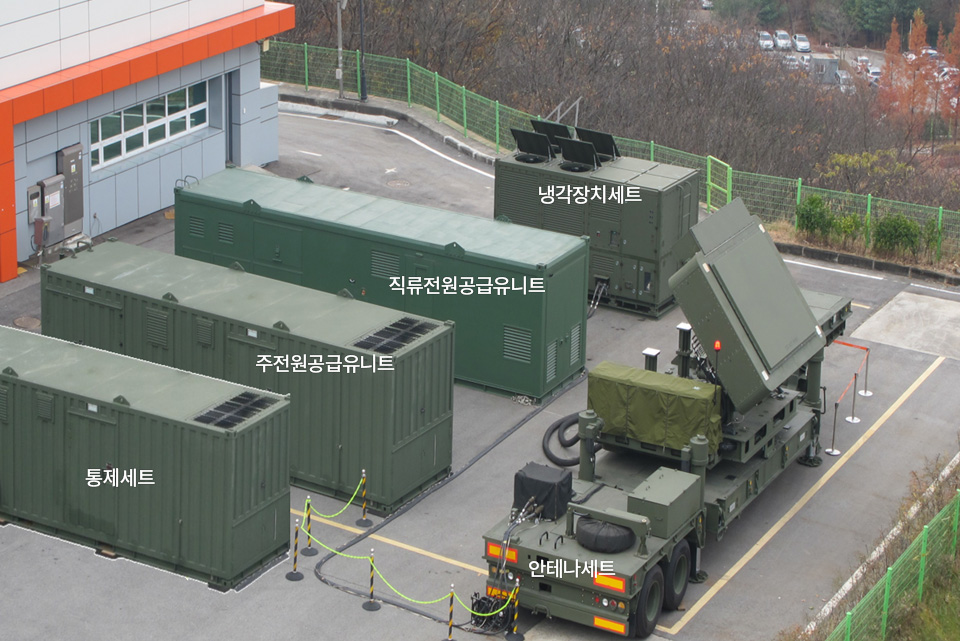 (1부)L-SAM2는 뭔 미사일일까? 레일건은 또 뭐고? : 클리앙